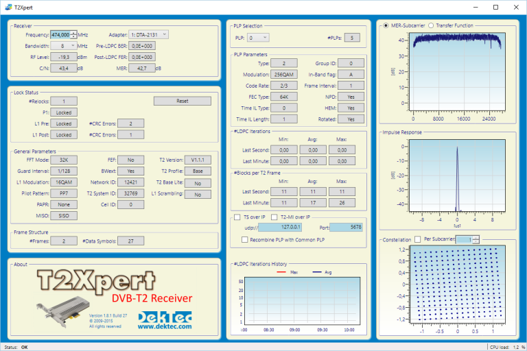 Dektec – VILLAGE island Co.,Ltd